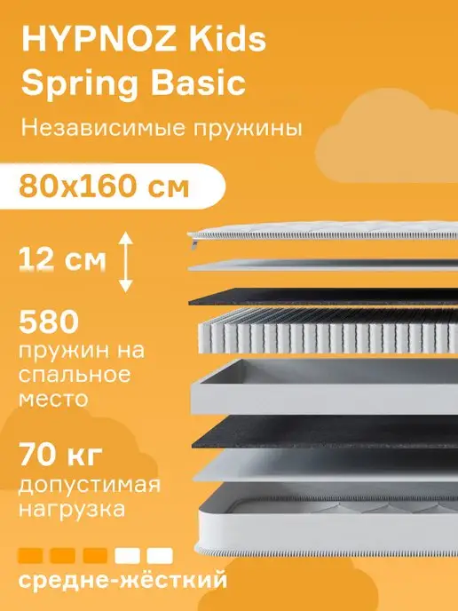 Матрас детский 80х160 Spring Basic пружинный блок HYPNOZ